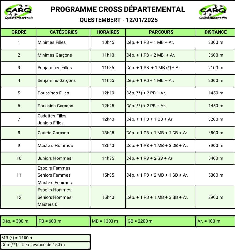 Circuit et horaires - CARQ